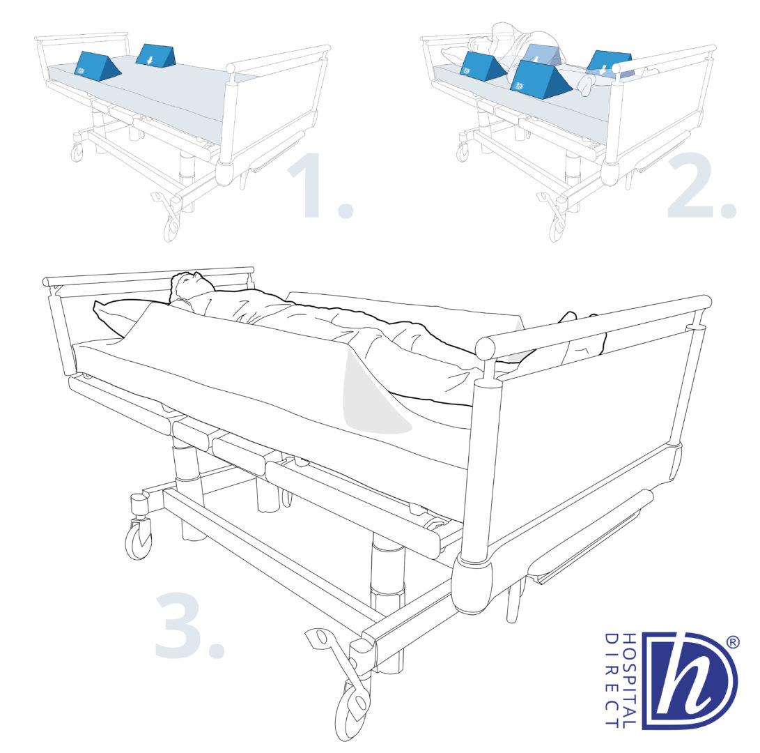 Our solution to MHRA National Patient Safety Alert (ref no: NatPSA/2023 ...